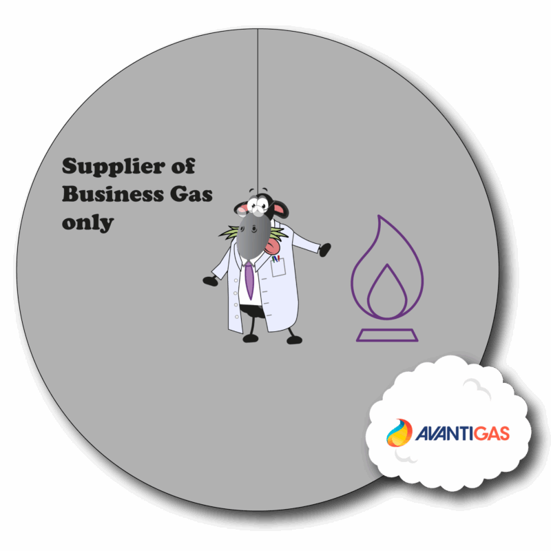 Avanti Gas - Compare 2 Save - Black Sheep Utilities